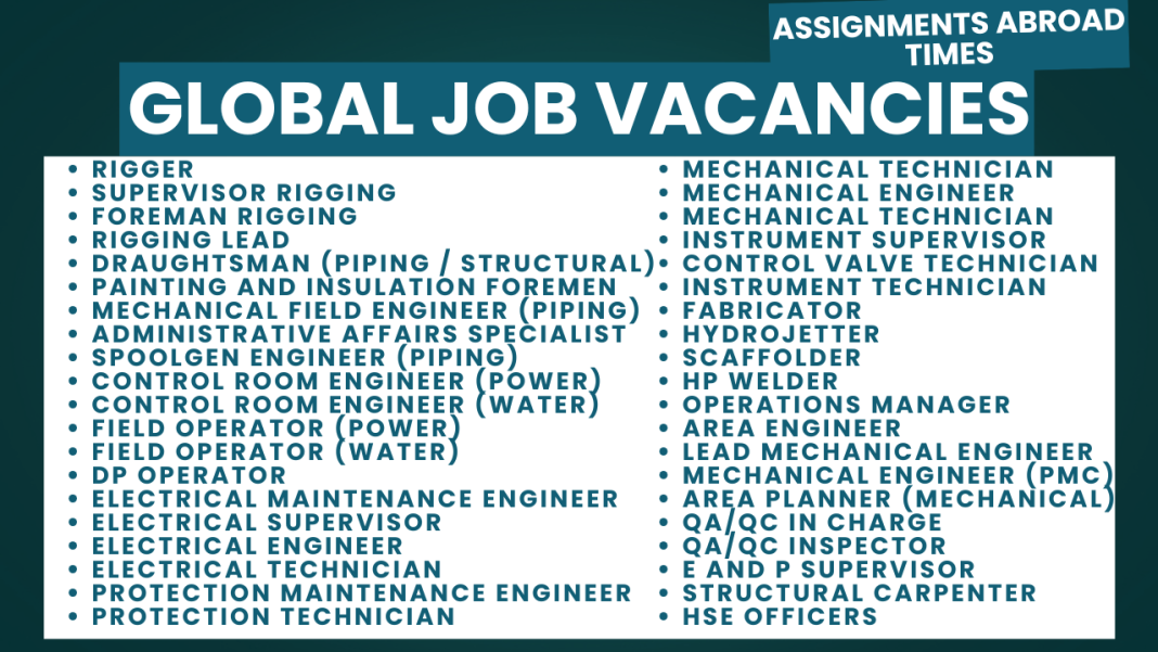 Global Job Vacancies: Qatar, Russia, Kuwait, UAE & More | Oil & Gas, Power Plant, Construction ...